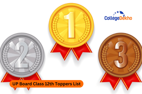 UP Board Class 10th Topper List 2024 - UP Board 10th Toppers Names ...
