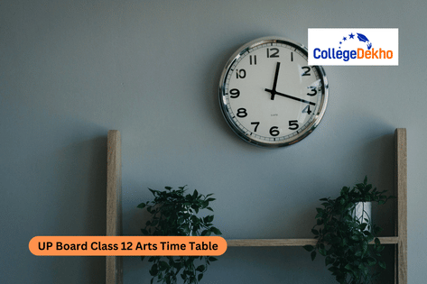 UP Board Class 12 Arts Time Table 2026 (Out): Download UP Board Class ...