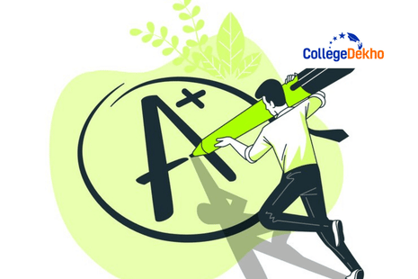 UP Board Class 12 Grading System 2024 - Check UPMSP 12th Grades ...