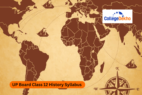 UP Board Class 12 History Syllabus 2025-26 - UPMSP 12th History ...