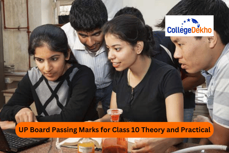 UP Board Passing Marks for Class 10th 2024 - Check UPMSP 10th Theory, Practical, Maximum ...