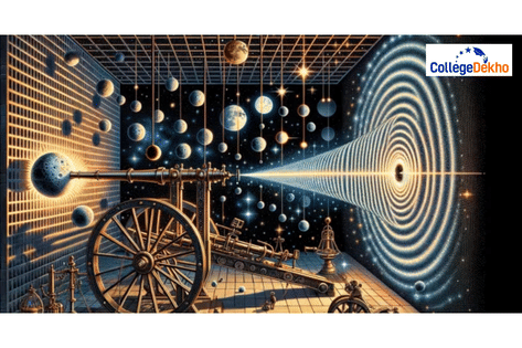 CUET 2025 Physics Important Topics: Preparation Strategy, Topic-Wise ...