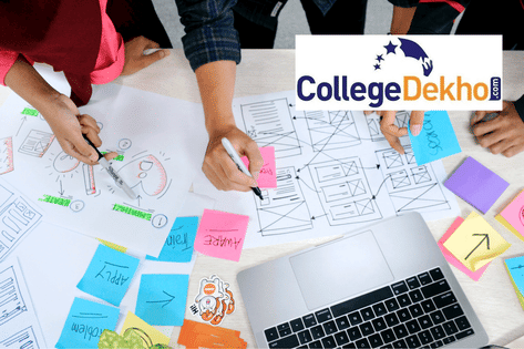 Top Design Colleges in North India: Fees, Courses, Admission Process ...