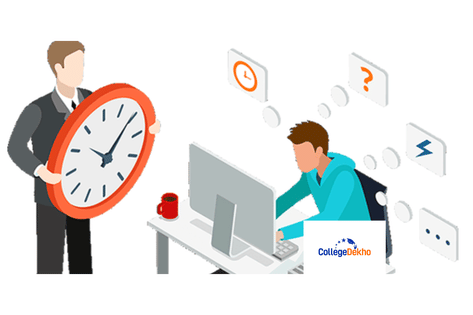 MSQ Model Questions for IIT JAM 2025 | CollegeDekho