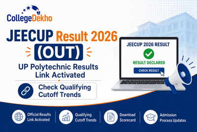 DTE Maharashtra Polytechnic CAP Round 1 Cutoff 2025 Released: College ...