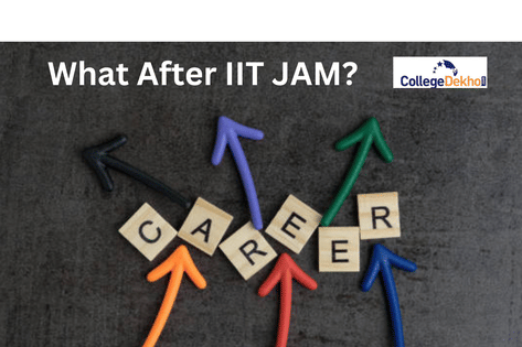 Career Scope after IIT JAM 2026 | CollegeDekho