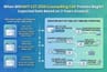 MHT CET Spot Round Counselling 2024: Dates, spot admission process ...