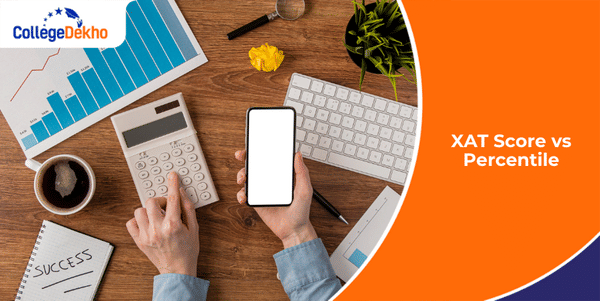 XAT Score vs Percentile 2026: Find Score Specific MBA Colleges | CollegeDekho