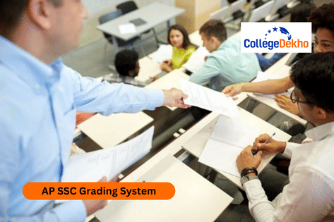 AP SSC Grading System 2025 - Check Andhra Pradesh Class 10 Grading ...