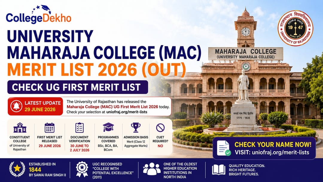Maharaja College UG First Merit List 2026 (Out) at uniofraj.org: Check ...