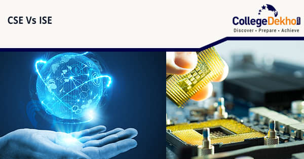 Know About Software Engineering | CollegeDekho