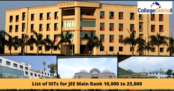 जेईई मेन 2026 में 10,000 से 25,000 रैंक के लिए IIIT की लिस्ट (List of ...