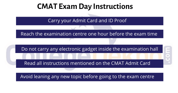 CMAT 2023 Exam Day Guidelines - Tips, Dress Code, Documents to Carry ...