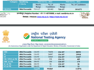 NEET Cutoff 2023 Released Official General SC ST OBC EWS
