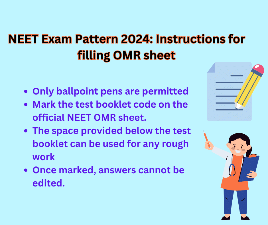NEET Exam Pattern 2024 - Marking Scheme, Exam Mode, Total Marks, Marks ...