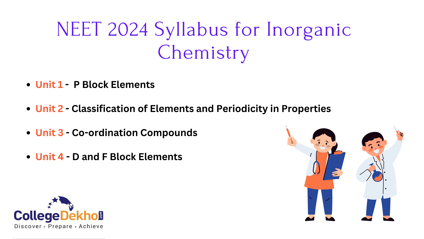 NTA NEET Syllabus 2024 (Released) - Download Subject-Wise Syllabus PDF