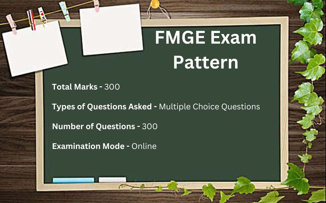 FMGE 2023 December Session: Exam Date (Jan 20), Admit Card (Soon), Exam ...