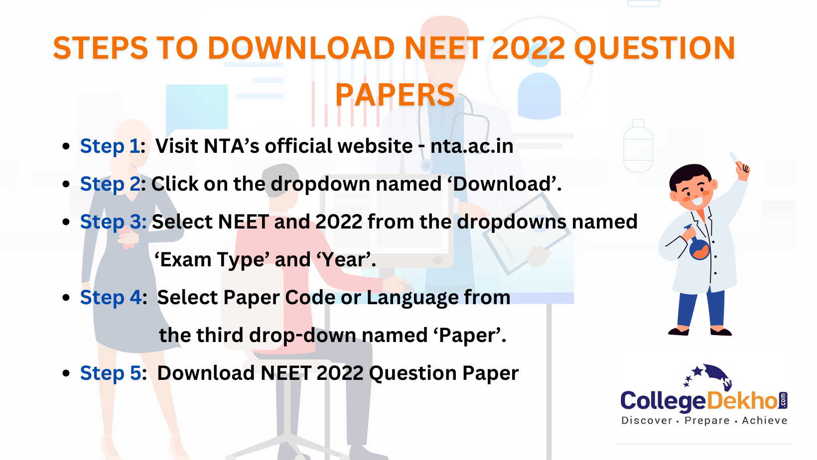 NEET 2022 Question Paper PDFs with Solutions: Download Links, Steps to ...