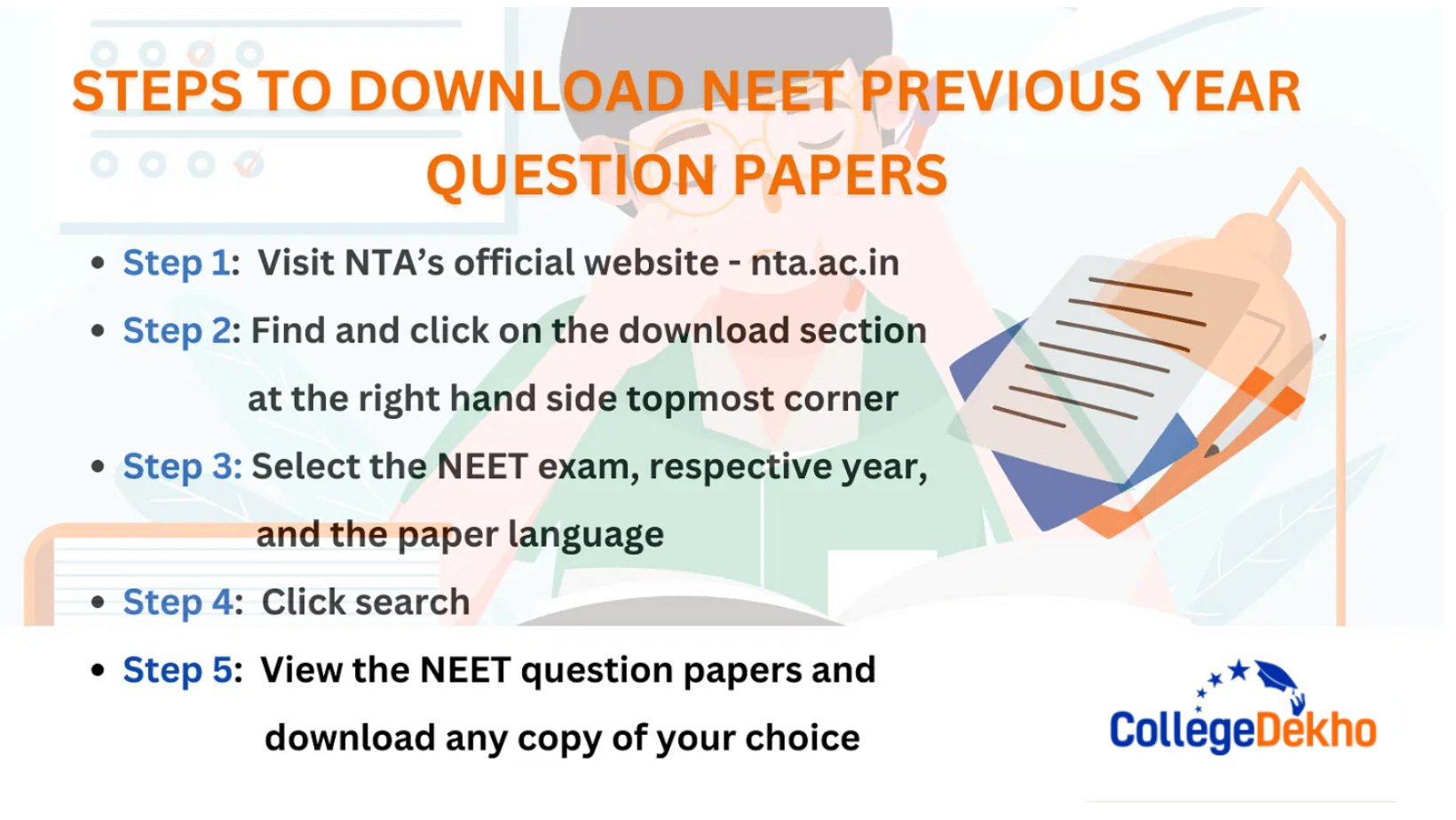 Download NEET Previous Year Question Paper PDF for 2023, 2022, 2021 ...