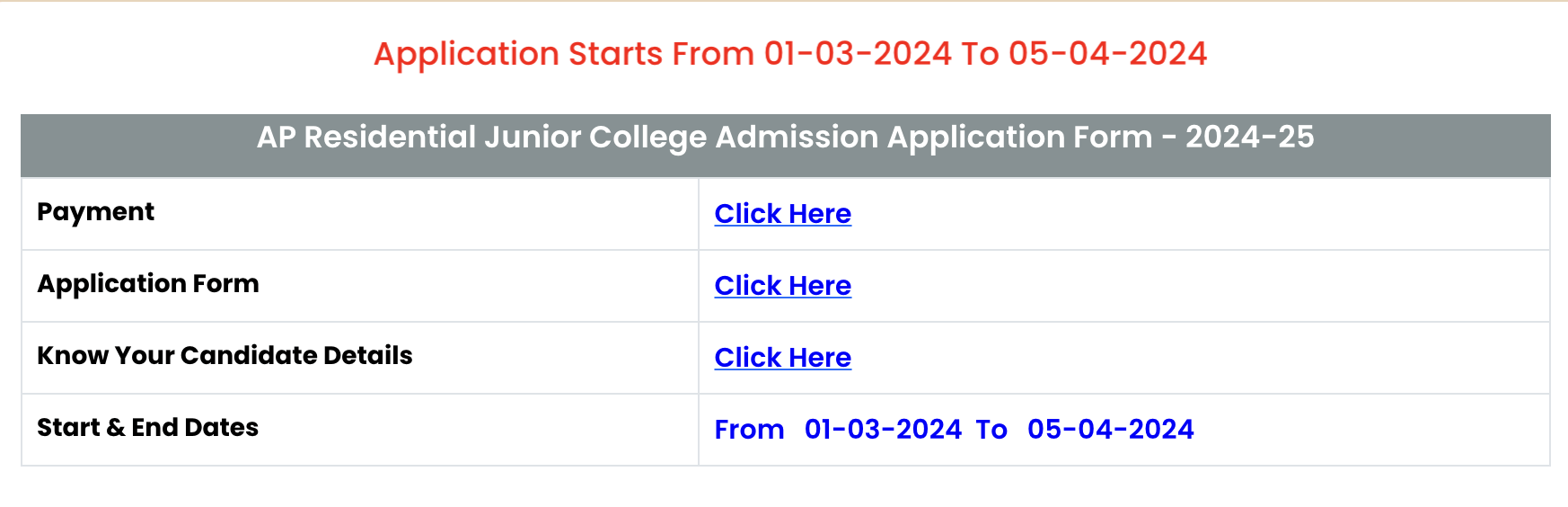 APRDC CET 2024: Admit Card (April 17), Exam Date (Out), Syllabus, & Updates