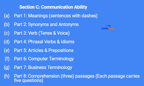 TS ICET Syllabus PDF 2024 (Available): Section-wise Syllabus and ...