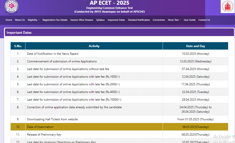 AP ECET 2025 Exam Date: Check Application Form, Admit Card, Answer Key ...